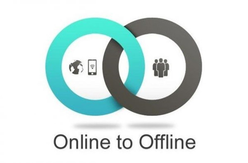 生活服务类O2O模式快速发展的驱动力-乾元坤和官网